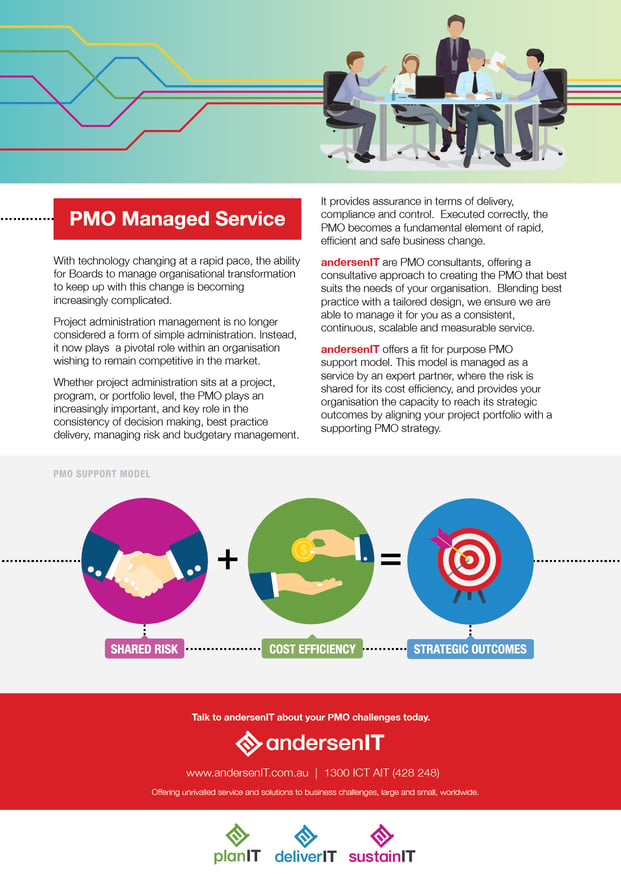 PMO Managed Service - Infographic